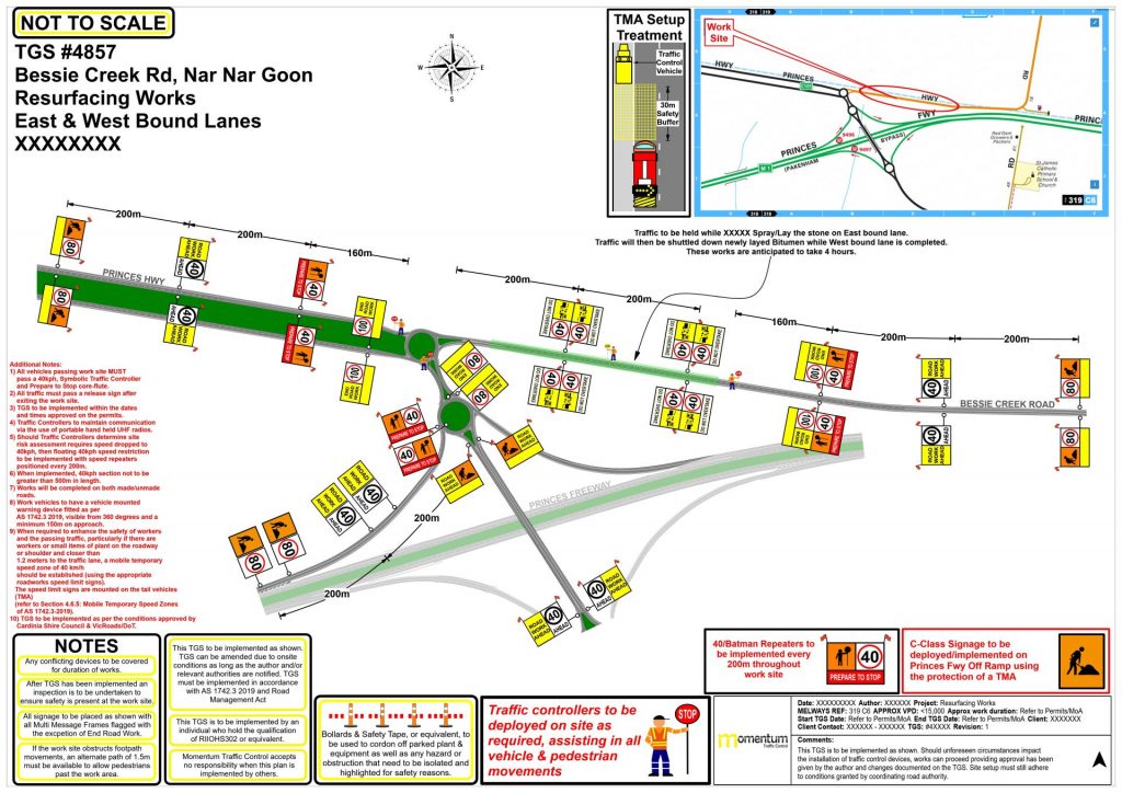 Traffic Guidance Schemes - Momentum Traffic Control
